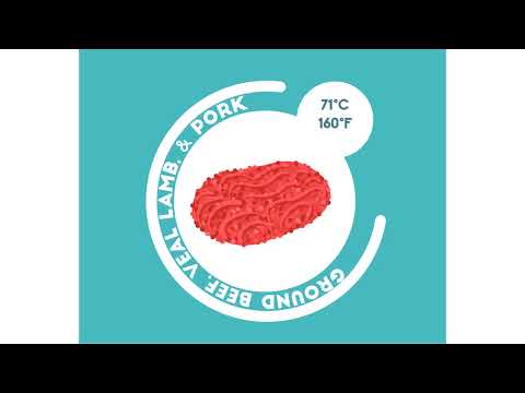 Cooking Temperatures Infographic Poster – FoodSafetyMarket