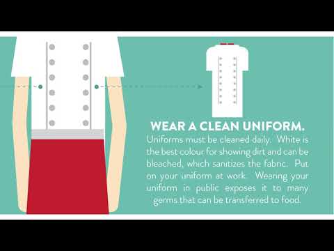 Kitchen Attire Infographic Poster – FoodSafetyMarket