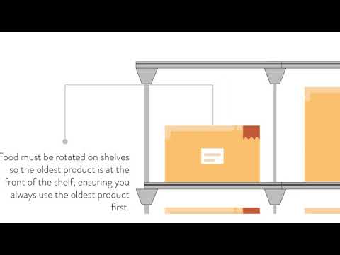 Frozen Storage Infographic Poster – FoodSafetyMarket